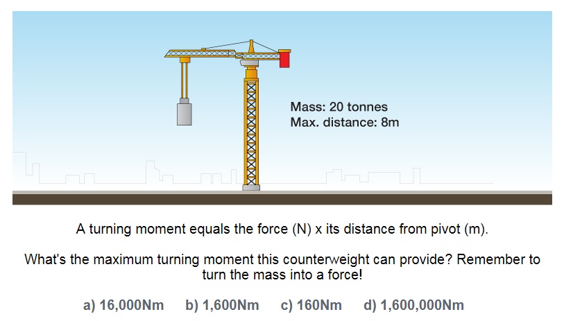 Tideway | Tunnelworks | Forces and pivots